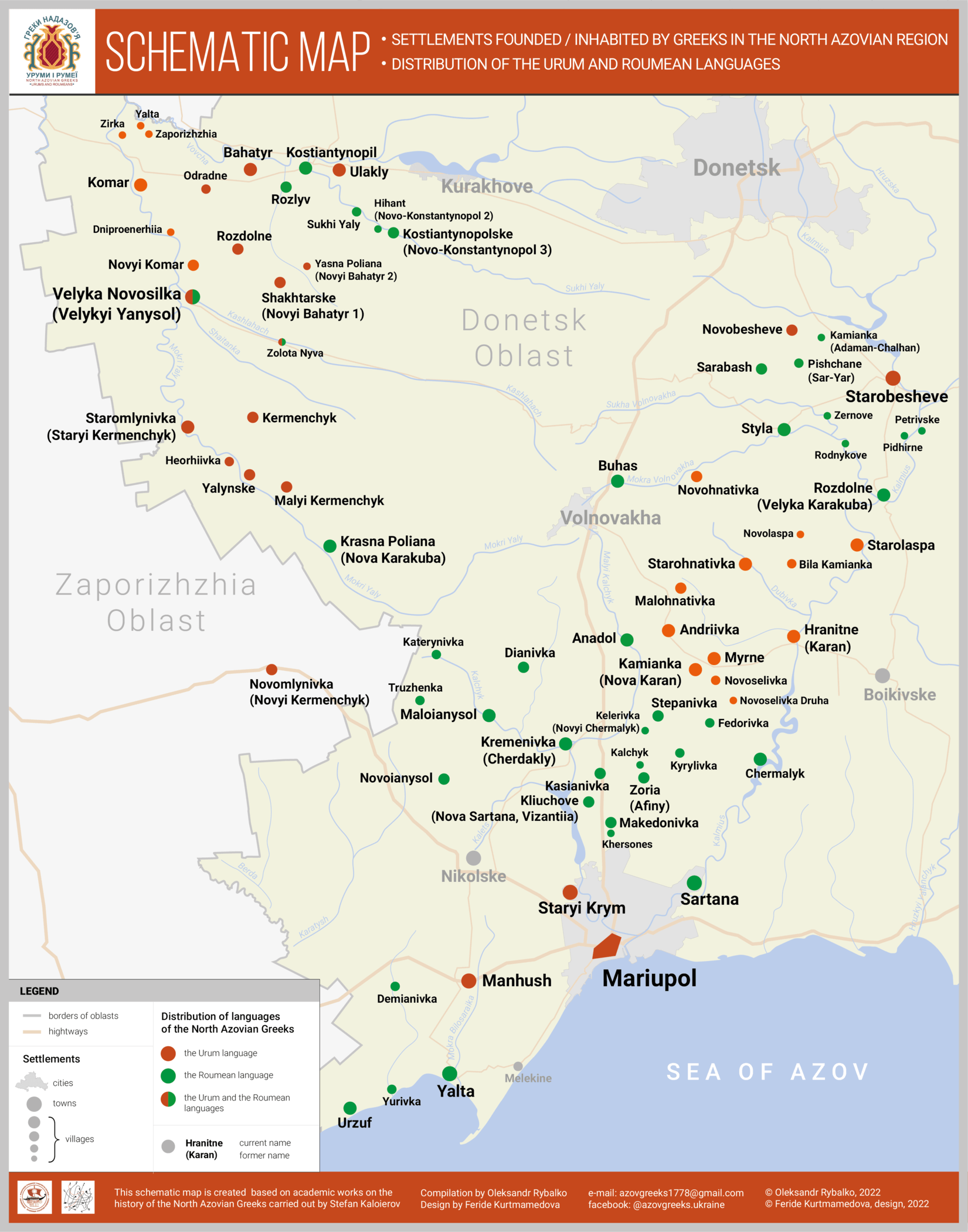 The North Azovian Greeks and Their Languages - Mariupol Memory Park